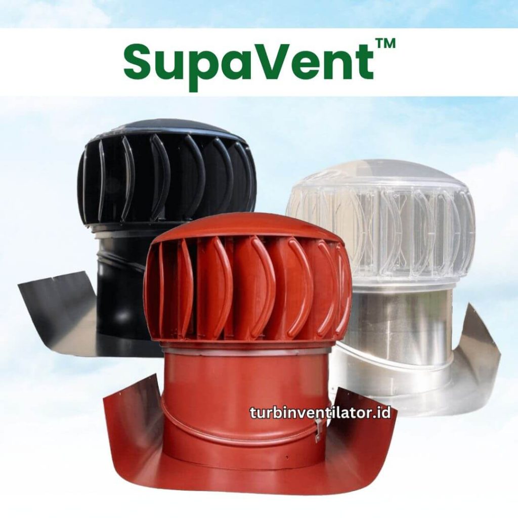 jogja – PT. VENTI MAX SOLUTIONS